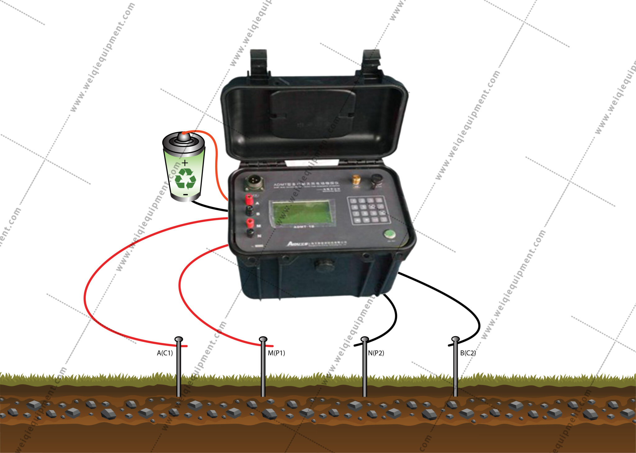 ADMT-1B Digital DC Resistivity Meter Electrical Resistivity Meter 1D ...