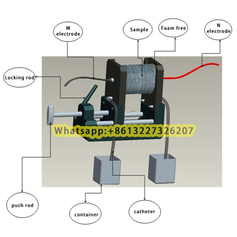 Rock polarization resistivity module systerm - Shanghai Weiqi Equipment ...