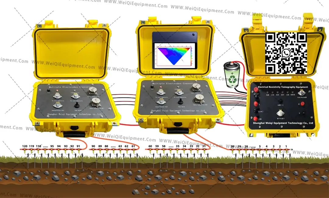 Geophysical Resistivity Meter: ERT 60-300 Channels | Terrameter