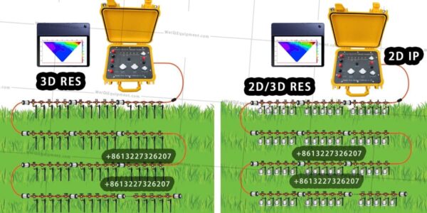 48 60 120 180 300 Channel Electrical Resistivity Tomography Res IP ...